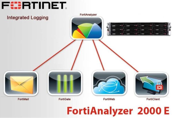 Fortinet FortiAnalyzer FAZ-2000E Dubai | Flagship Analytics Solution | UAE