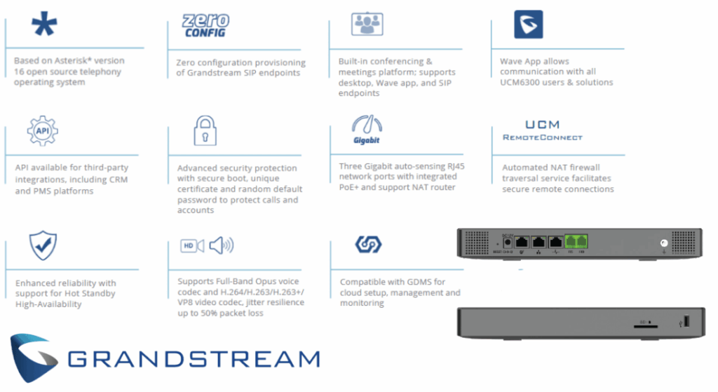 Grandstream UCM6301 IP PBX