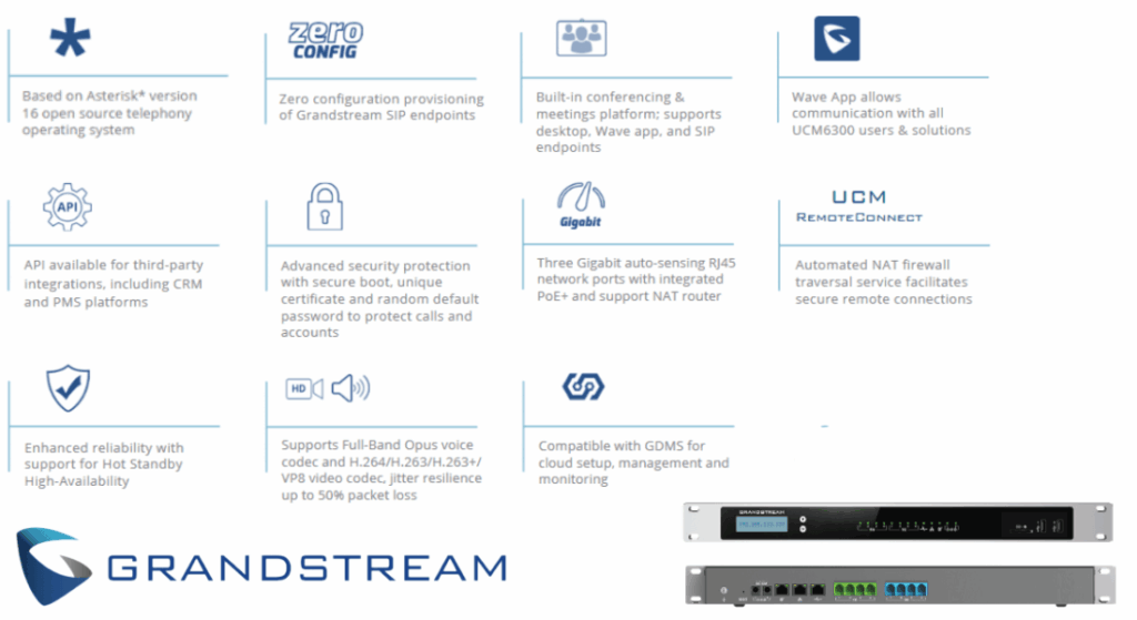 Grandstream UCM6304 IP PBX